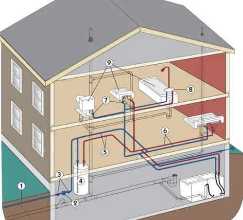 Typical Residential Plumbing Layout Bungalow Plumbing Layout Design 2d